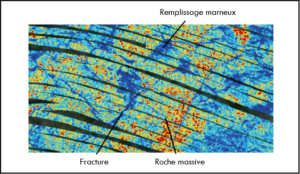 Le radar géologique - GexplOre